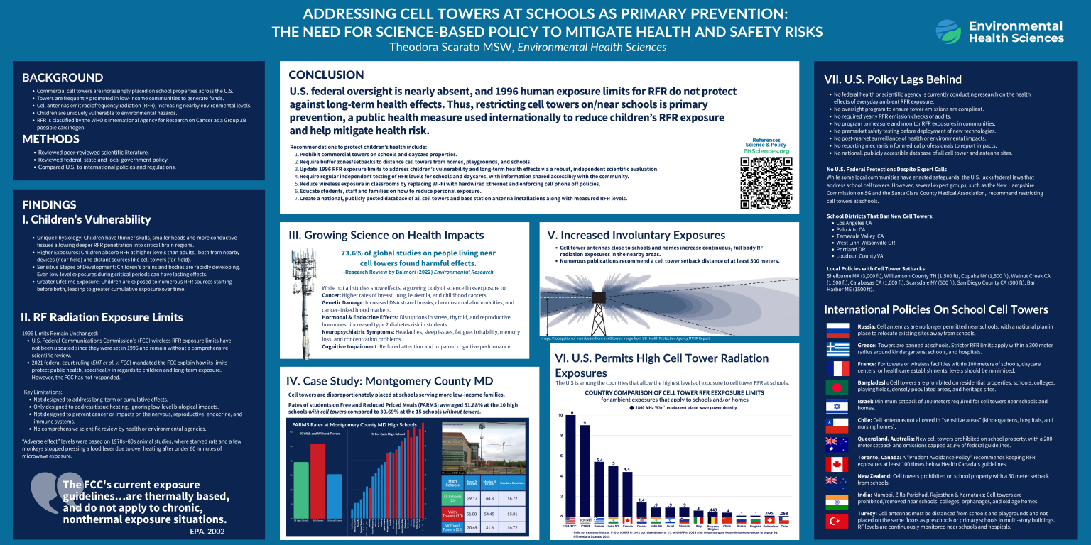 Addressing Cell Towers at Schools as Primary Prevention: The Need for ...